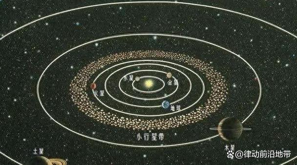 球球大作战小行星在哪里图标