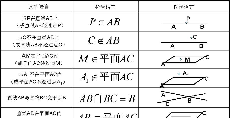 高中数学特殊符号图标