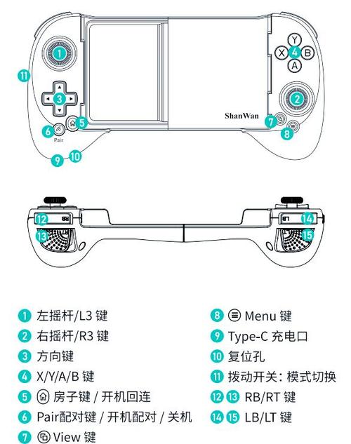 迪龙游戏手柄手机怎么设置按键截图