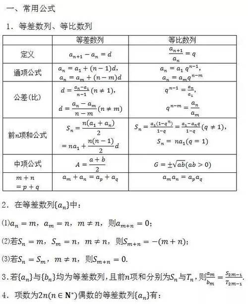 判断函数公式图标