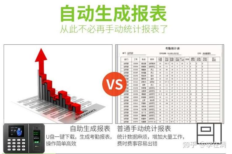 考勤机撤销工作表保护密码是多少图标