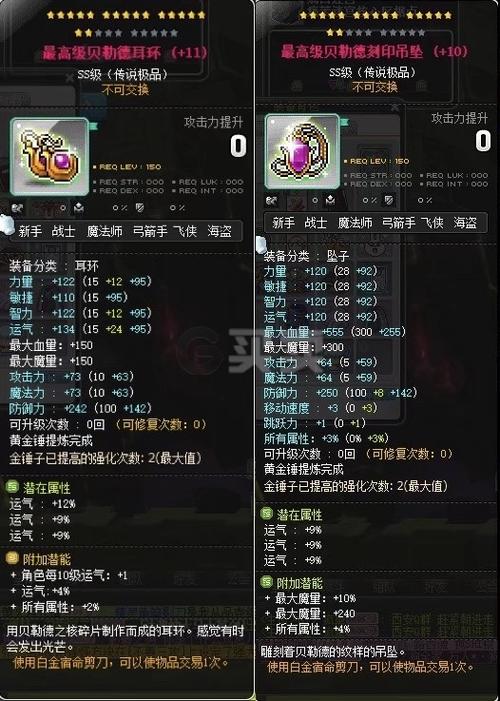 冒险岛boss套装属性图标