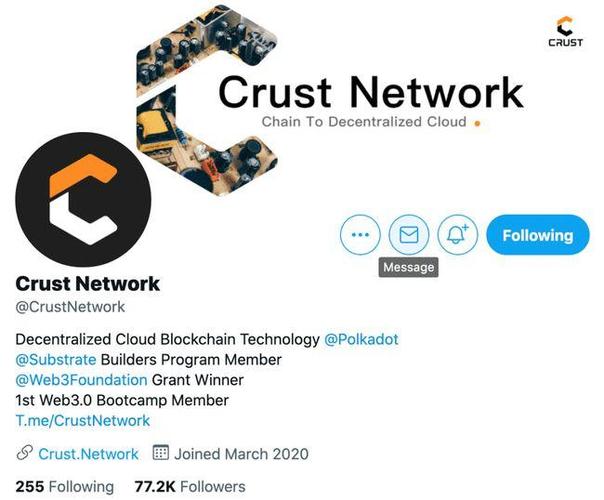cru币挖矿图标