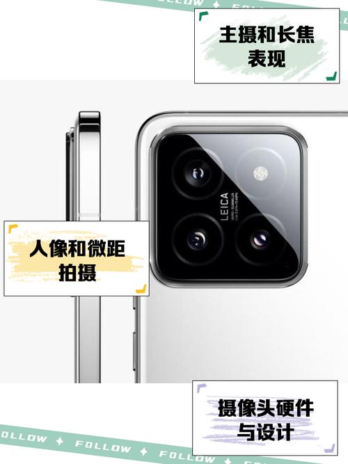 小米14前后摄像头像素图标
