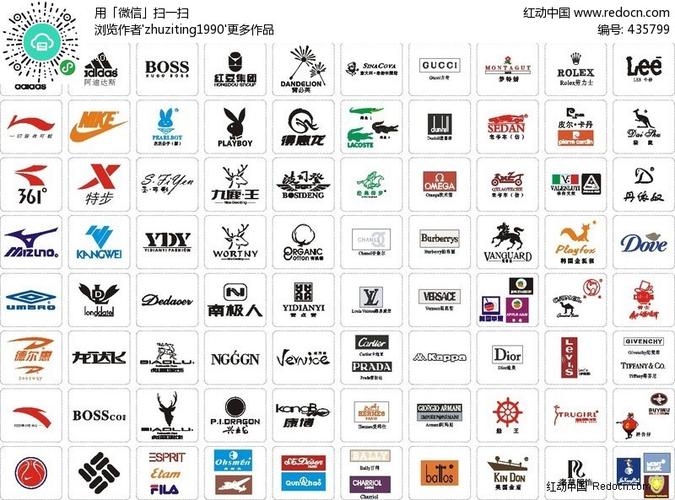 名牌衣服标志大全图片截图