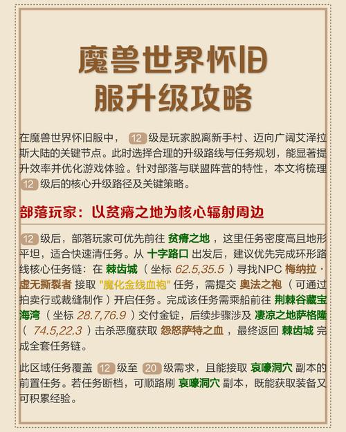 魔兽世界怀旧服60-70升级攻略图标