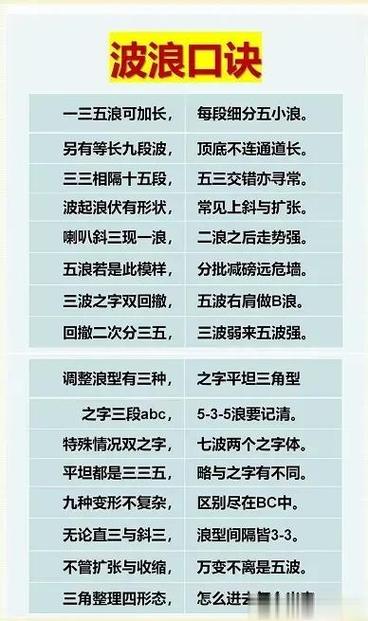股票买入卖出口诀截图