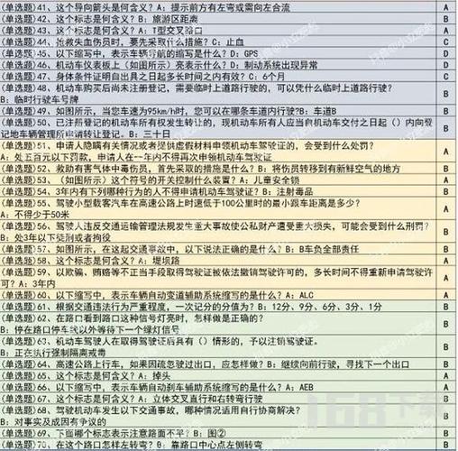 科一题库及答案大全图标
