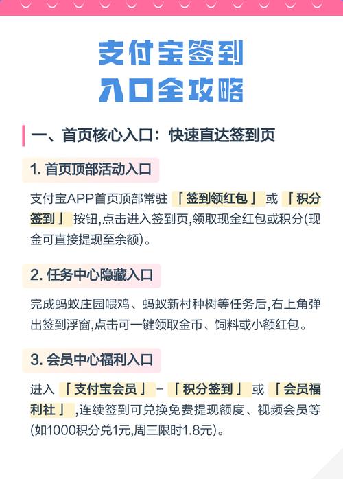 支付宝在哪里签到打卡图标