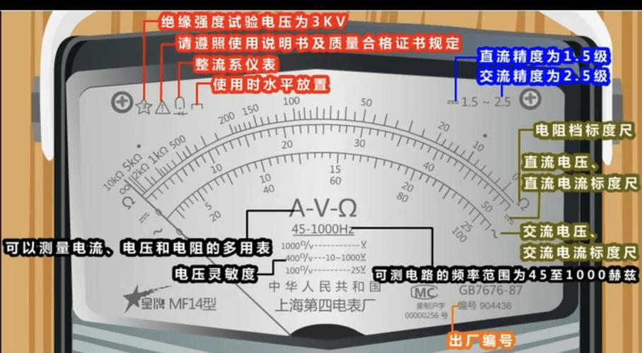 学会使用万用表的教学视频图标