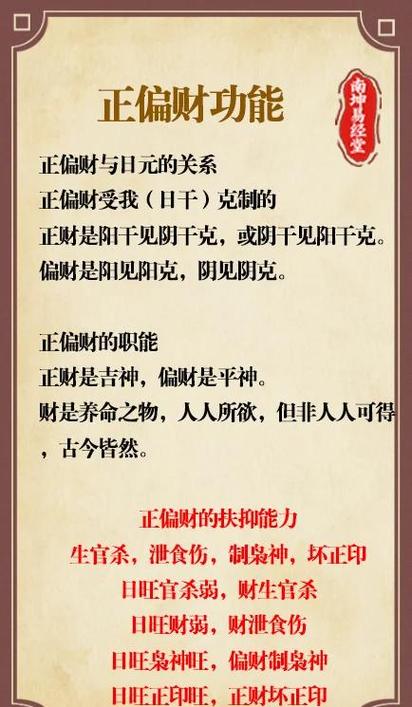 身弱偏财多的八字图标