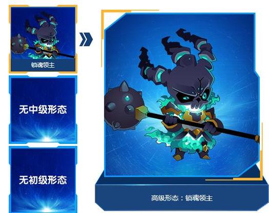 竖排方向锁定怎么设置图标