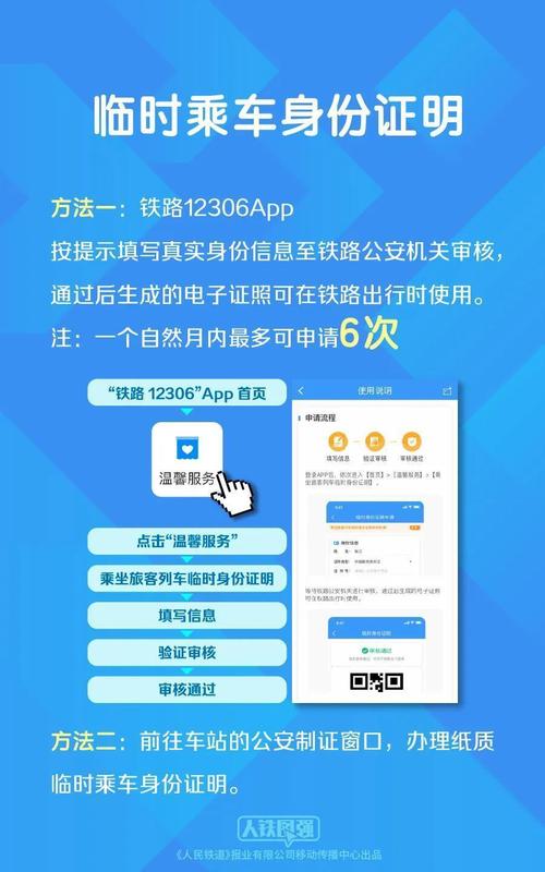美团不上传身份证能用吗图标
