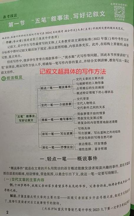 Xiao77论坛文学欣赏的写作风格和影响图标
