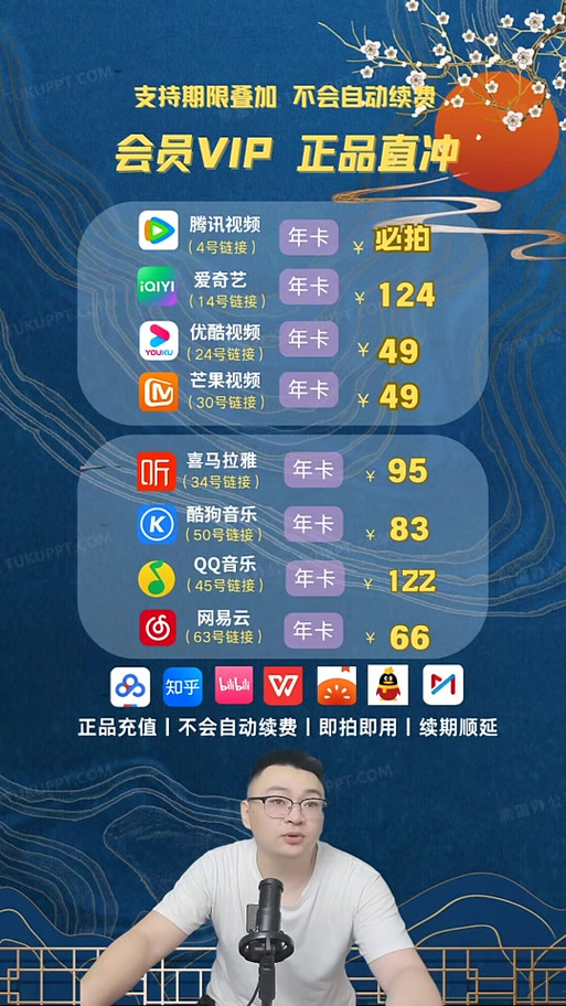 哔哩哔哩十大股东名单图标