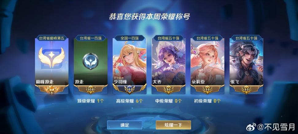 台湾荣耀战力排行图标