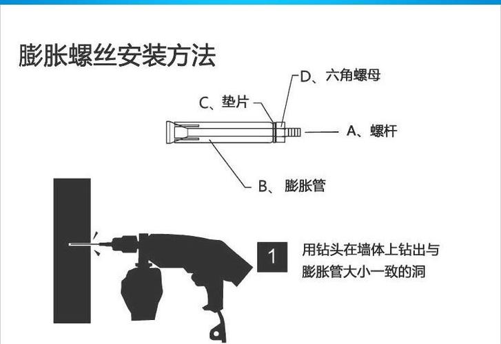 怎么打膨胀螺丝图标