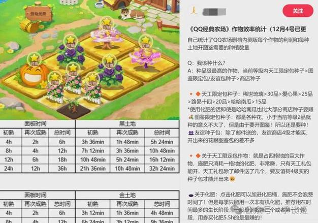 QQ农场点券攻略图标