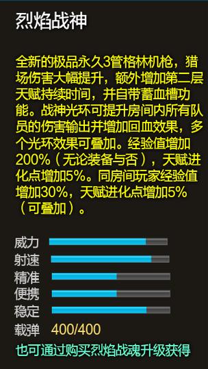 逆战烈焰战神有什么用图标