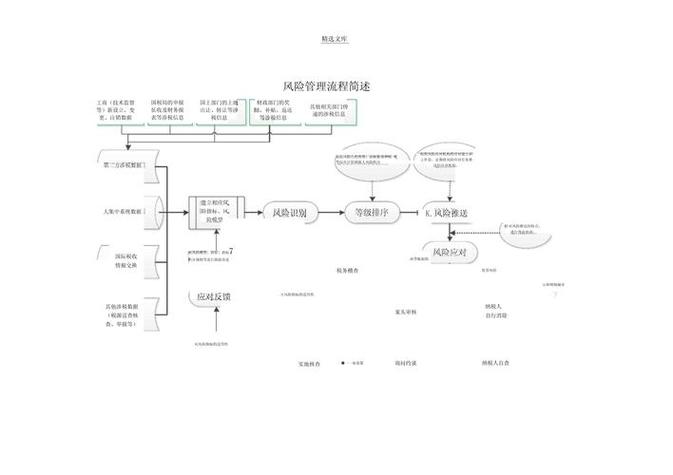 跨境业务人民币结算付款说明