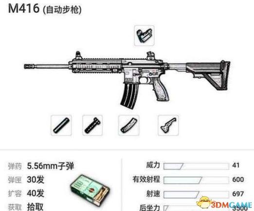 m416稳定性怎么调图标