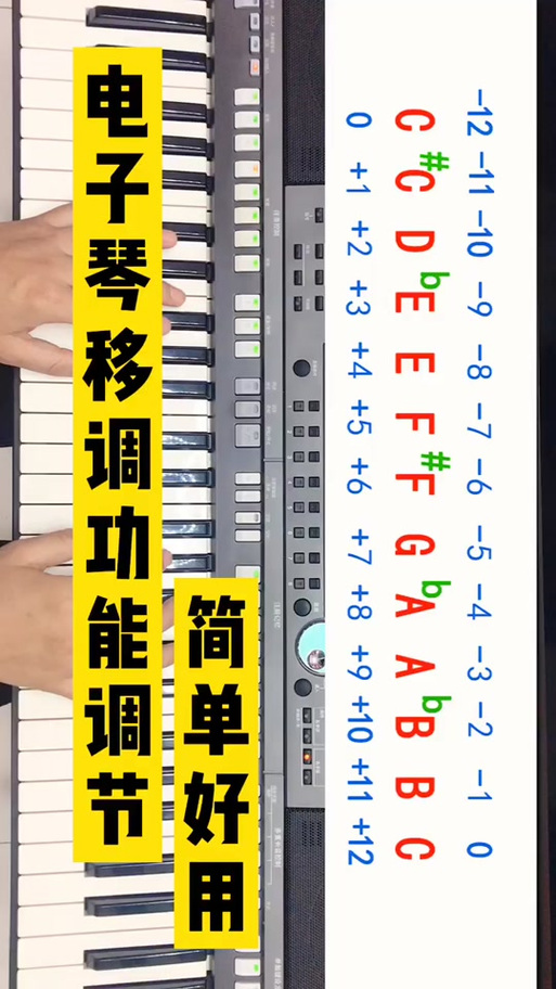 电子琴怎么调节奏图标