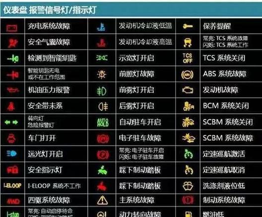 水杯温度显示灯总是闪怎么办