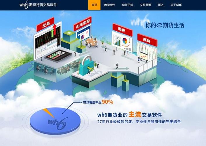 文华财经mac版图标