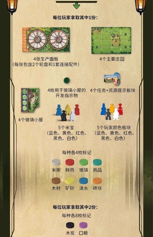 黑魔法妈妈攻略图标