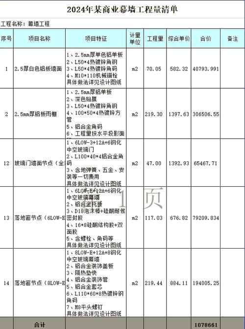 综合单价包括主材吗