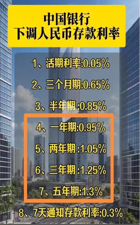2026对公账户新规定图标