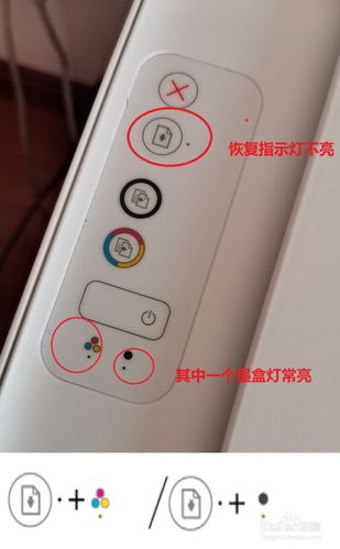 打印机的指示灯图标
