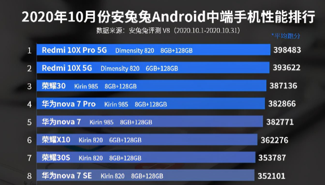 安兔兔评测排行图标