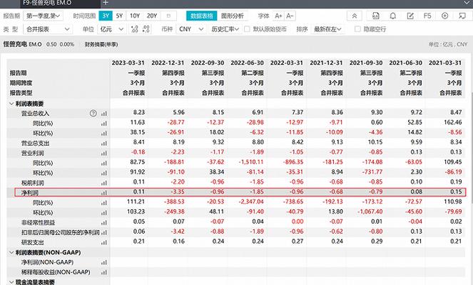 wind金融终端免费版图标