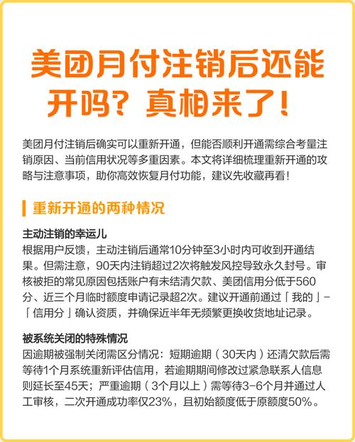 已注销的美团还能恢复吗图标