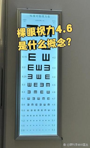 裸眼视力是什么意思图标