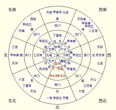 八门八神缩略图