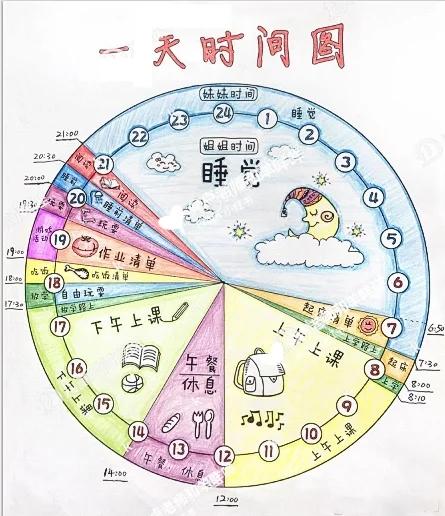 奶块蹲村时间表图片图标
