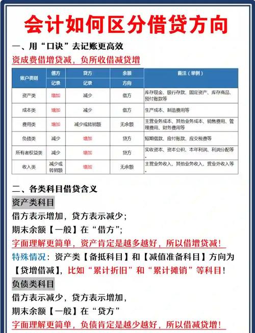 谊入贷正规合法吗图标