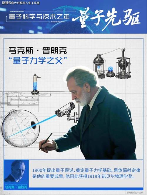 最早提出量子论的是谁图标