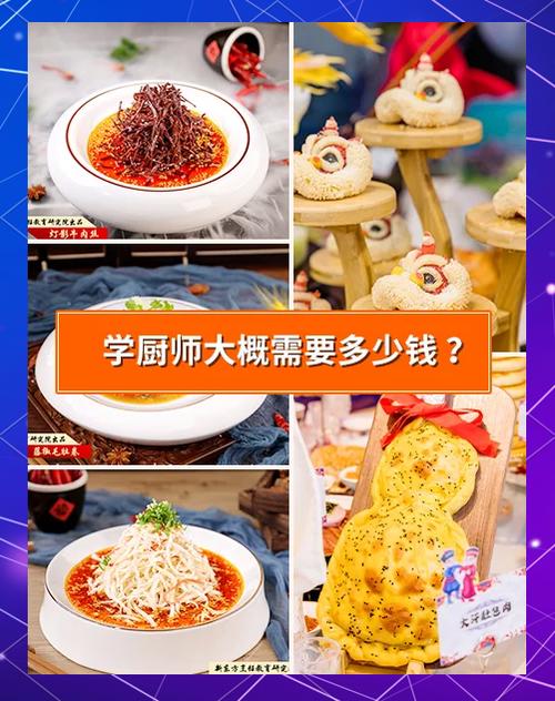 学厨师要学多久,学费多少图标