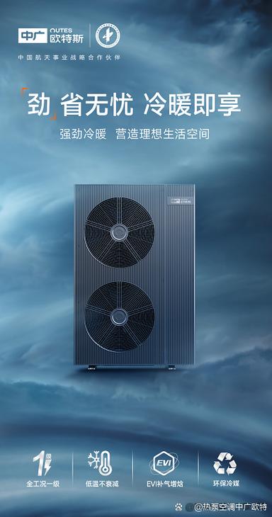中广欧特斯控制面板设置