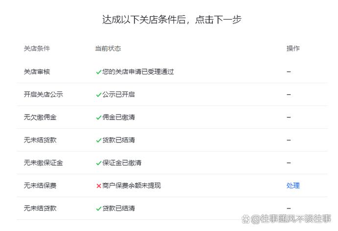 抖店怎么退店截图