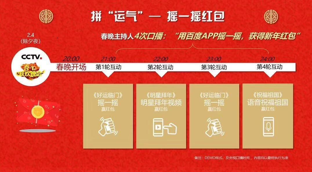 春晚摇红包在哪里图标