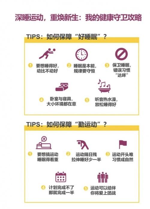 床垫塑料布撕掉好还是不撕好图标