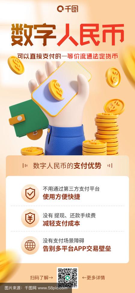 数字人民币的好处与坏处图标
