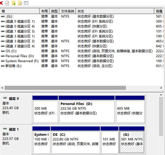 新硬盘分区怎么分图标