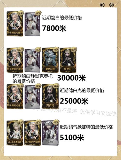 藏宝阁多少级能买东西截图