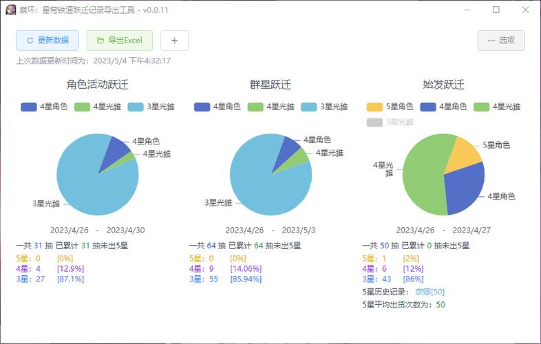 崩坏星穹铁道怎么看抽卡分析图标