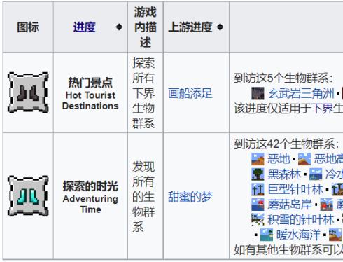 我的世界找群系的指令图标